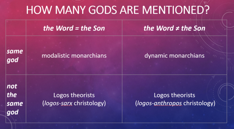 podcast 291 – From one God to two gods to three “Gods” – John 1 and ...